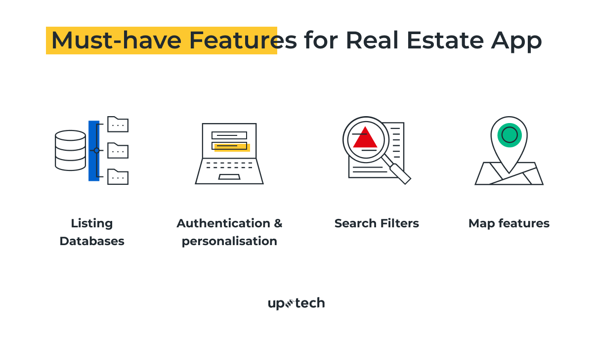 Real Estate Website Guide: Everything You Need To Know | Uptech